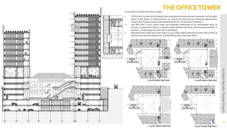 ARCHITECTURE PORTFOLIO 1 | PDF