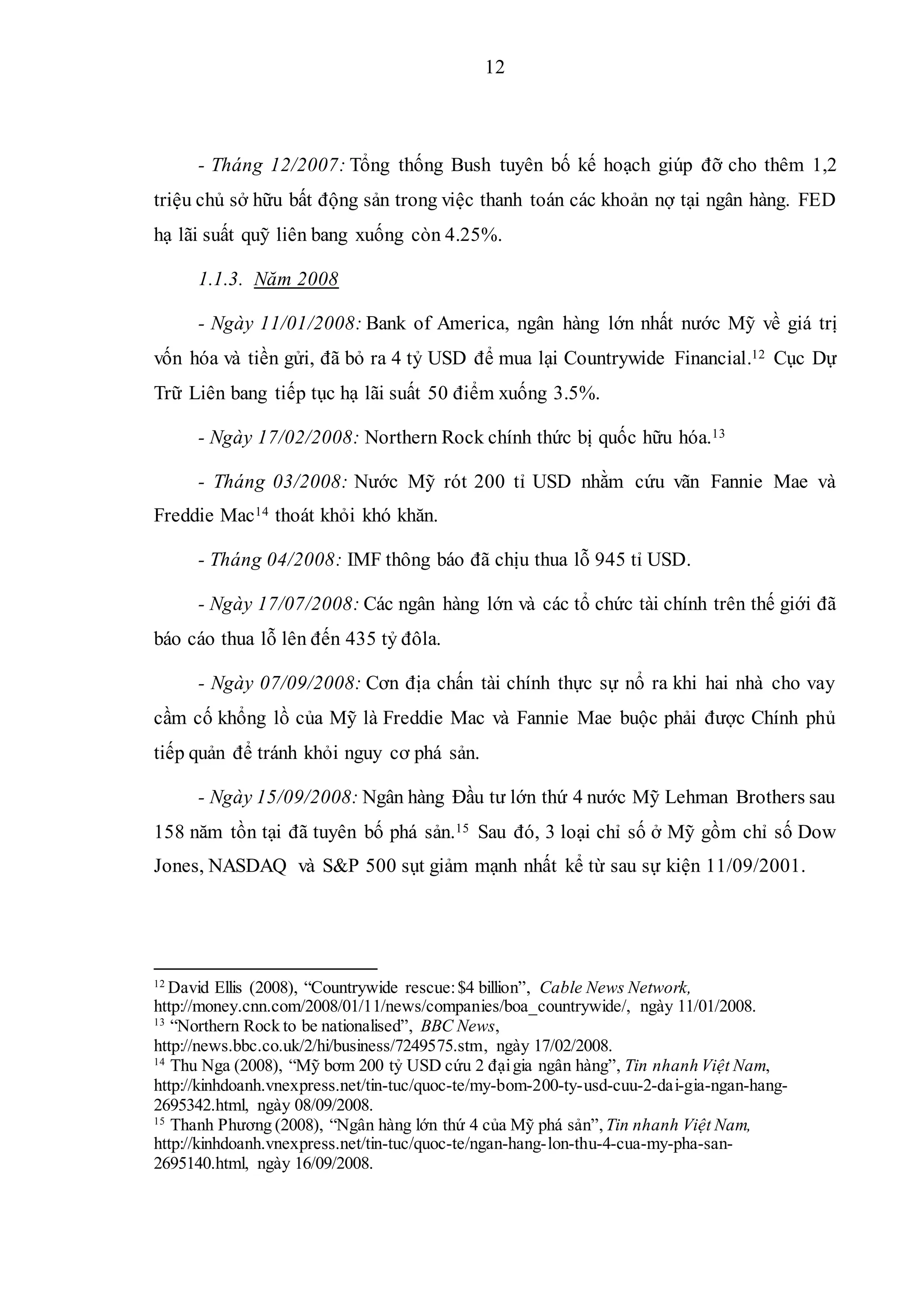 Khung hoang tai chinh 2008 - Tran Thi Thuy Tram | DOCX