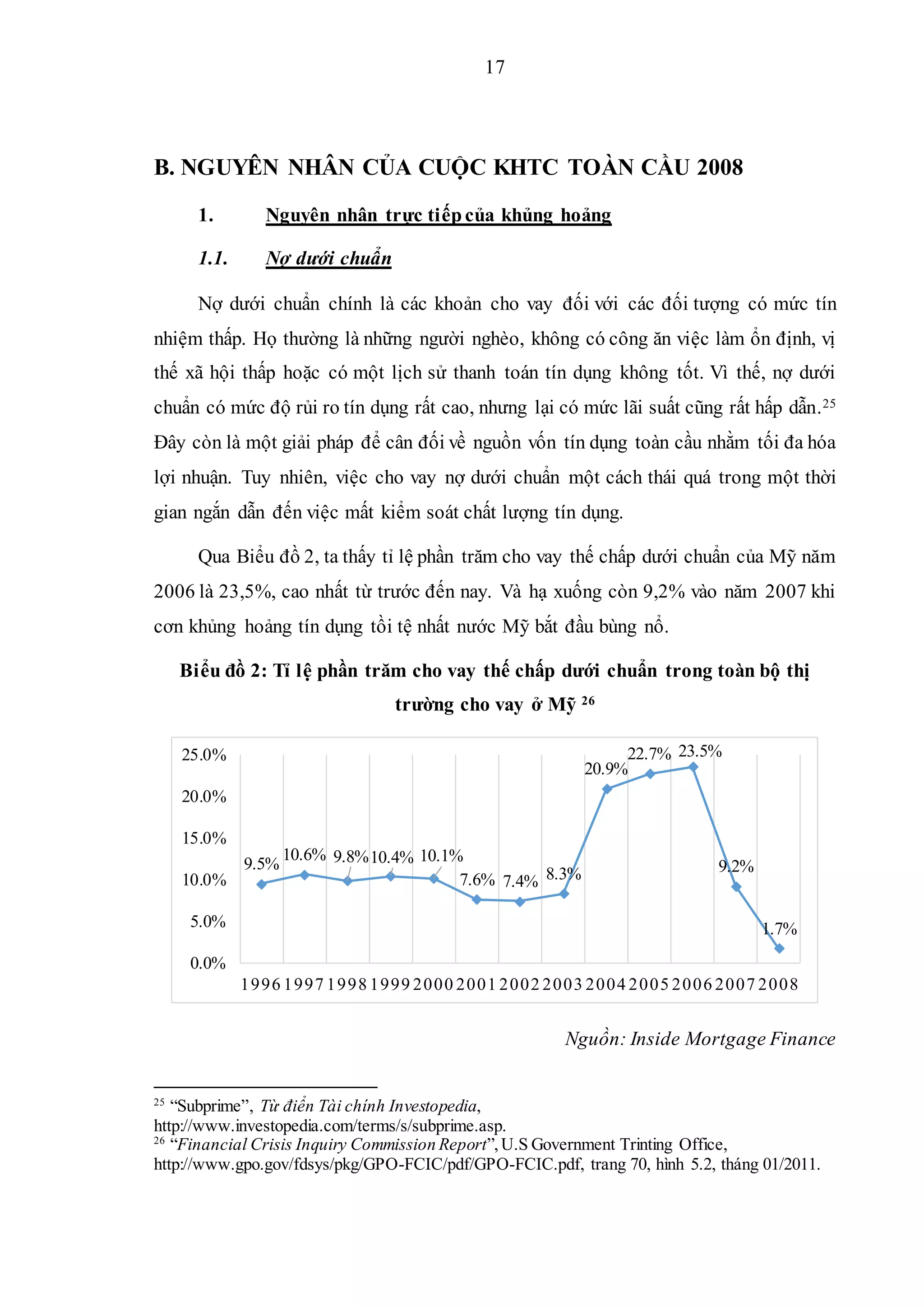Khung hoang tai chinh 2008 - Tran Thi Thuy Tram | DOCX