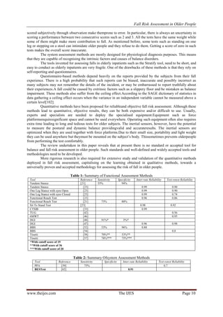 Fall Risk Assessment in Older People | PDF