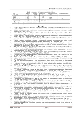 Fall Risk Assessment in Older People | PDF