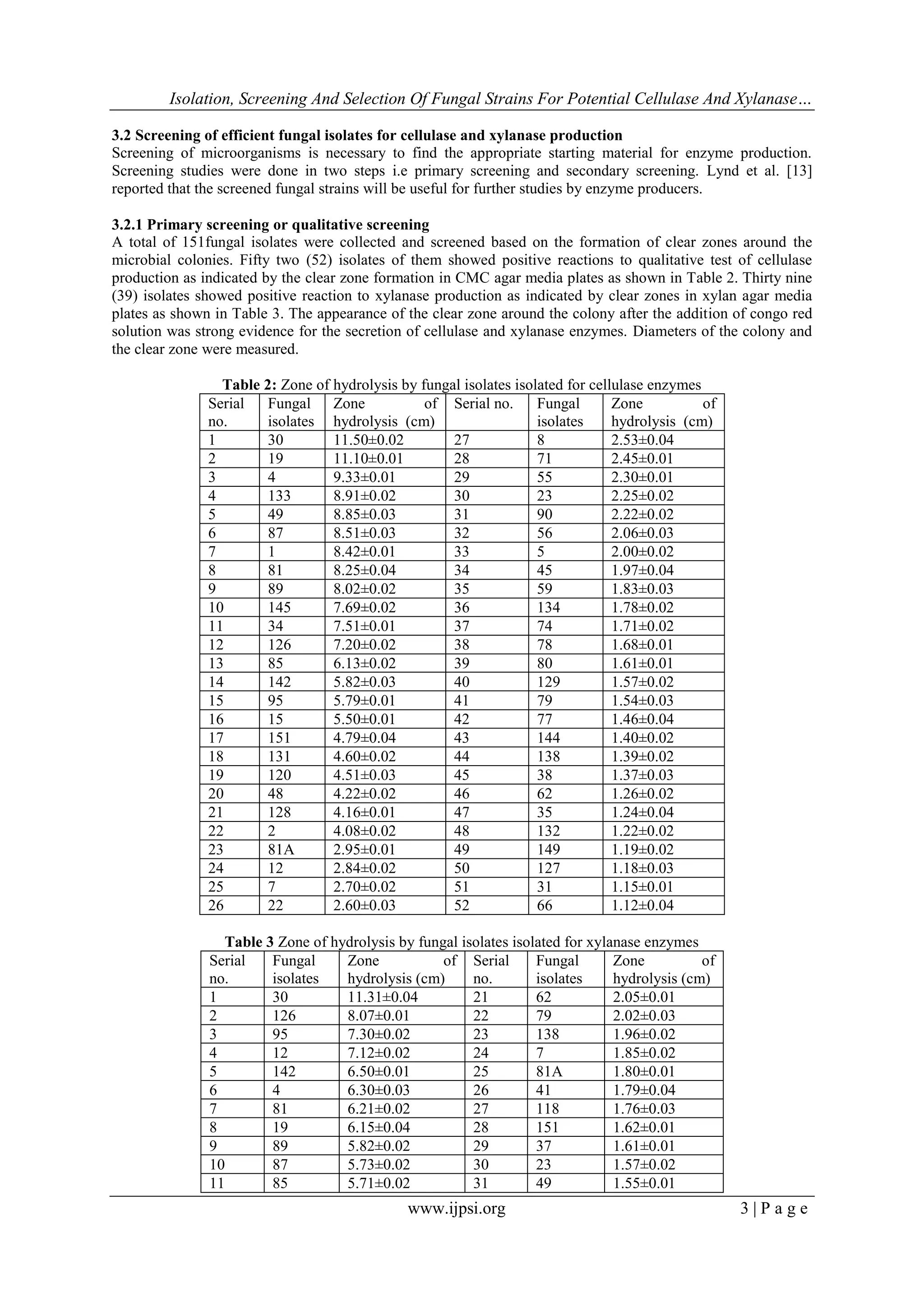 Isolation, Screening and Selection of Fungal Strains for Potential ...