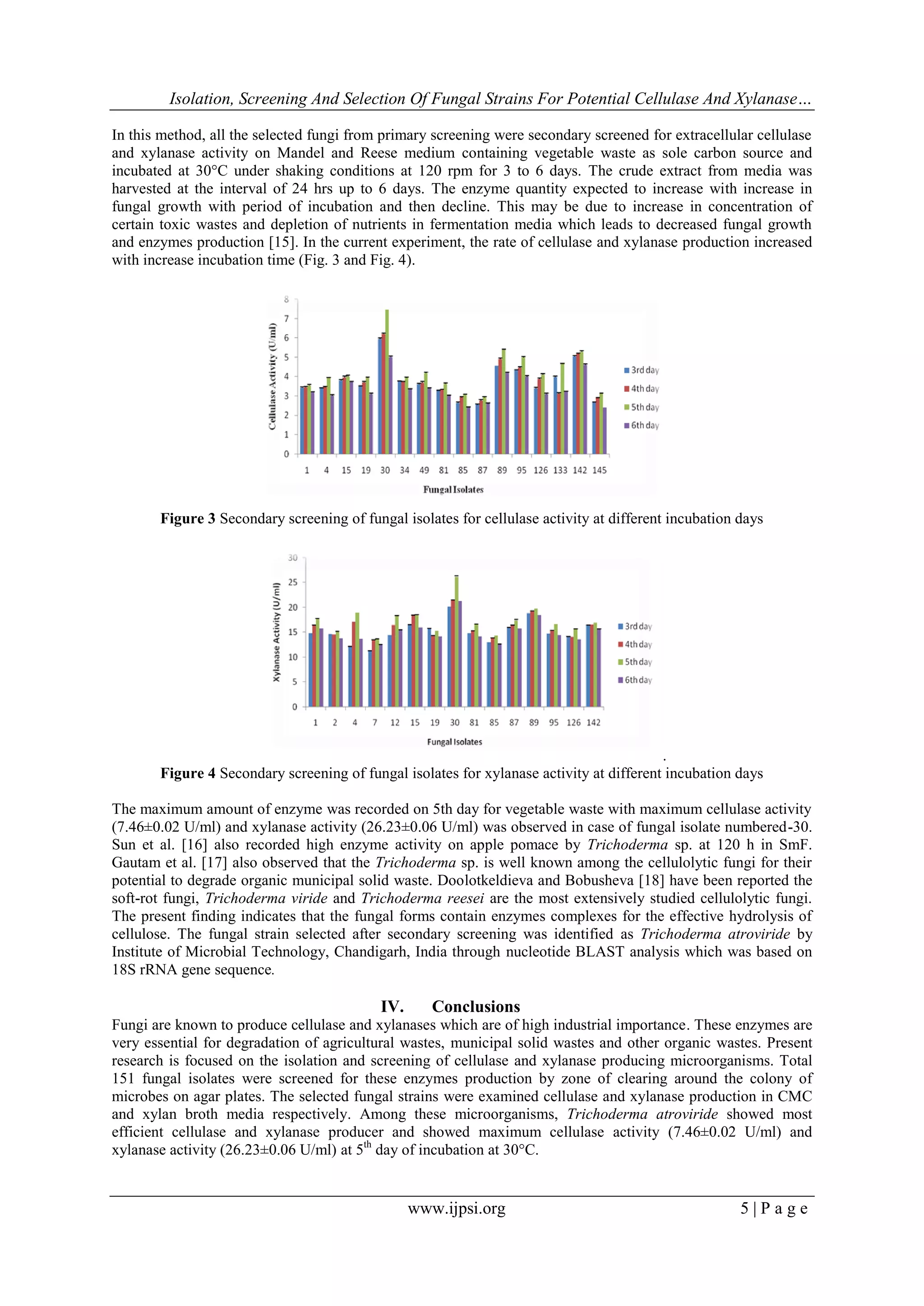 Isolation, Screening and Selection of Fungal Strains for Potential Cellulase and Xylanase ...