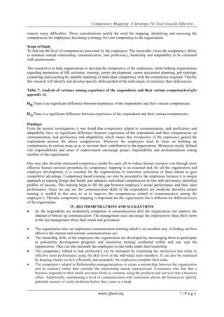 Competency Mapping: A Strategic Hr Tool towards Effective Skill Mapping ...