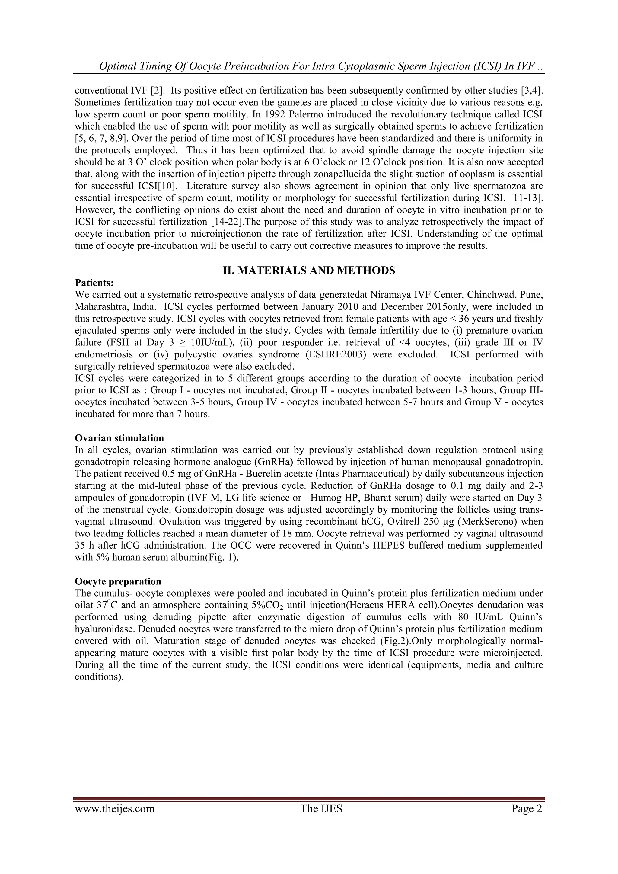 Optimal Timing of Oocyte Preincubation for Intra Cytoplasmic Sperm ...