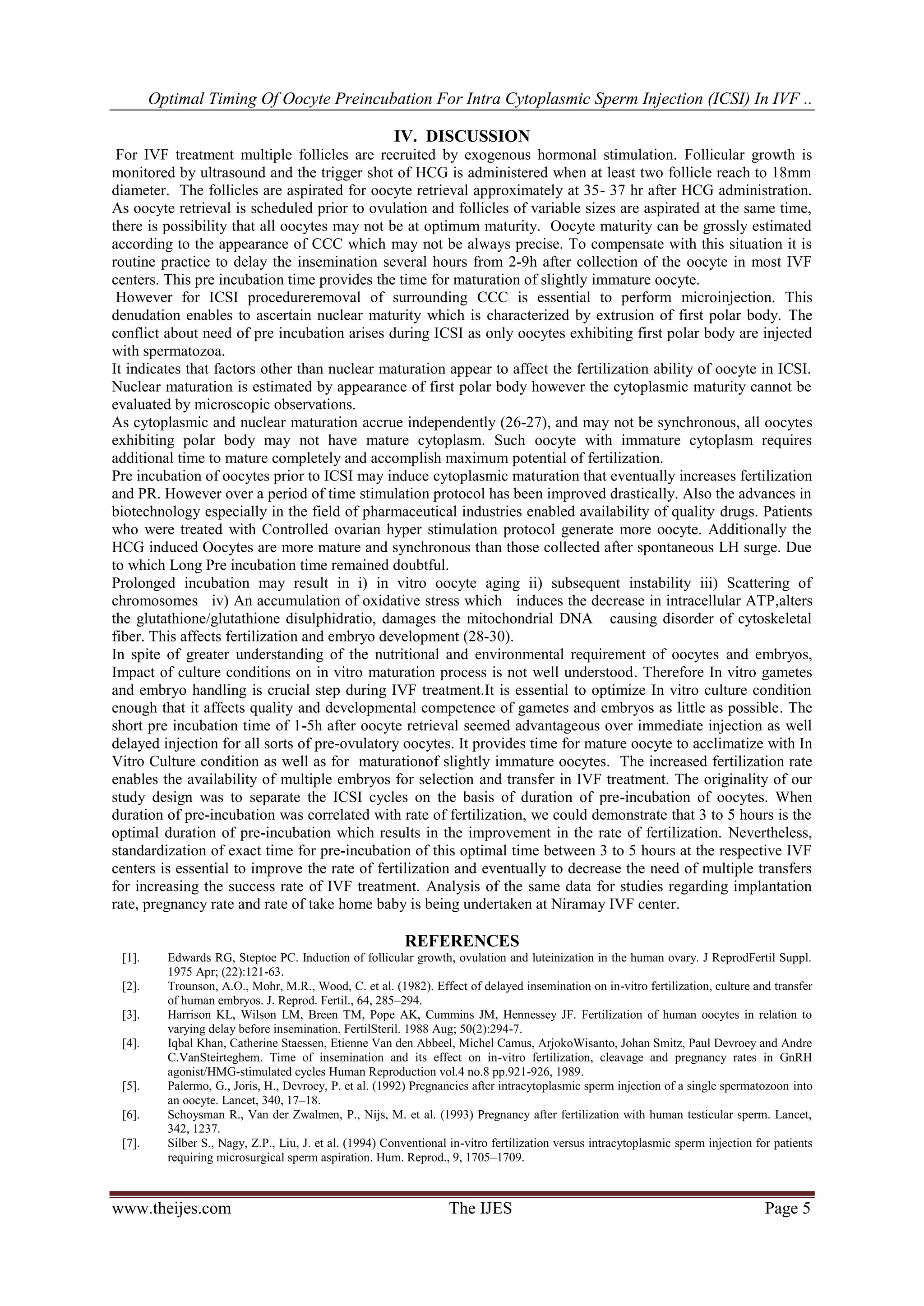 Optimal Timing of Oocyte Preincubation for Intra Cytoplasmic Sperm ...