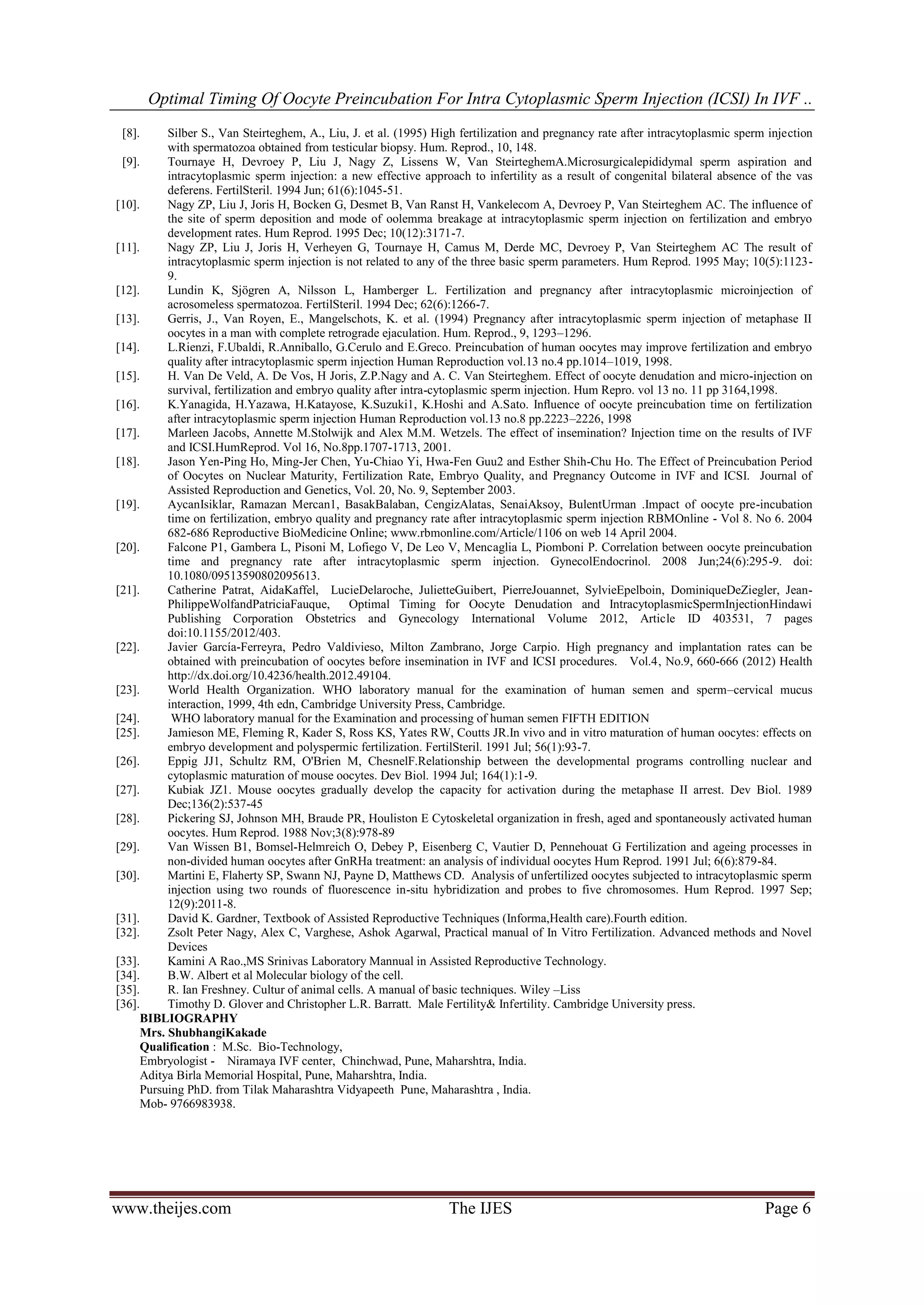 Optimal Timing of Oocyte Preincubation for Intra Cytoplasmic Sperm ...