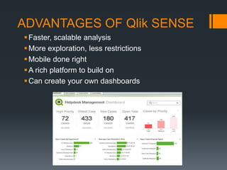 Qlik sense- Technical Seminar | PPTX