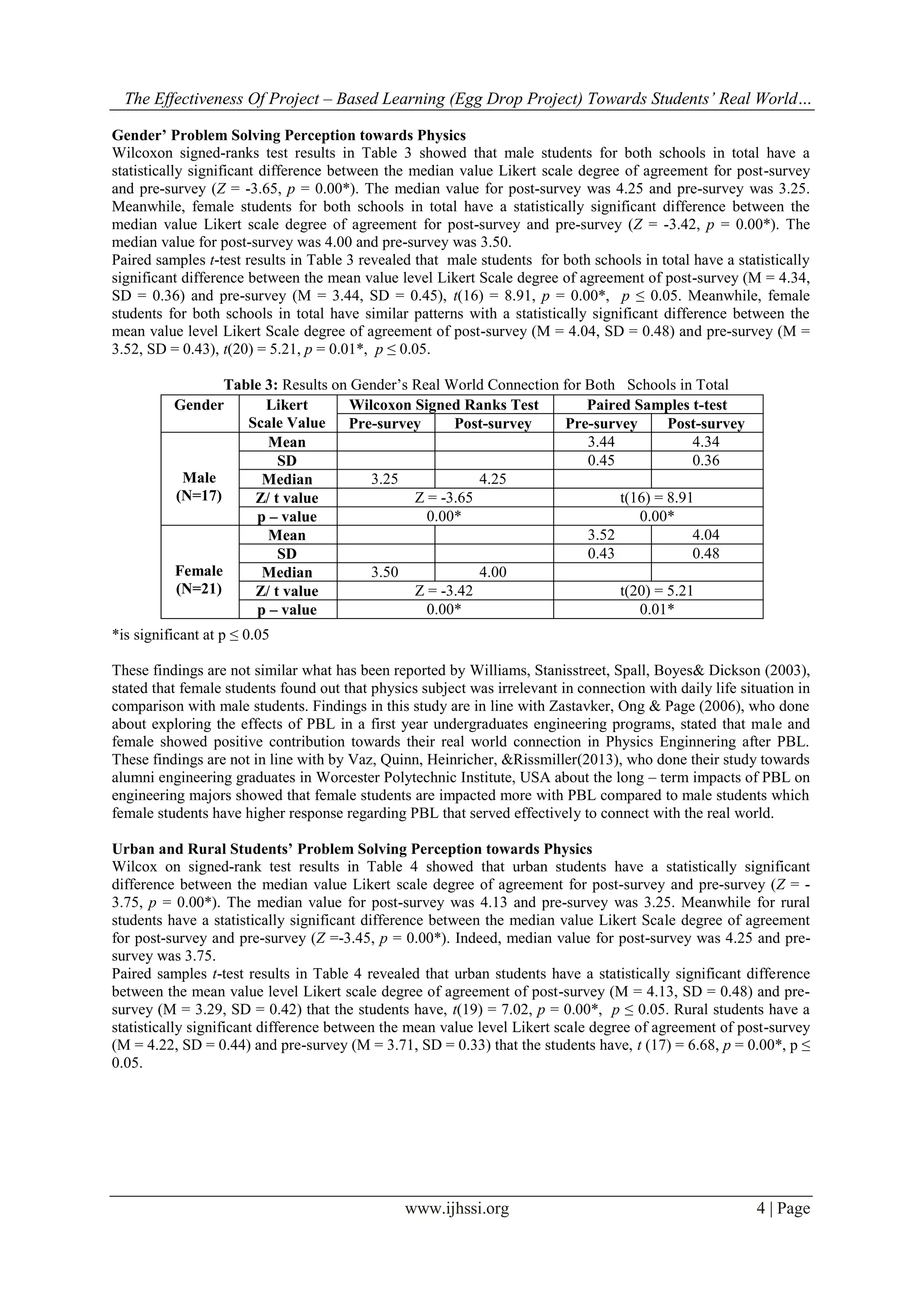 The Effectiveness of Project – Based Learning (Egg Drop Project ...