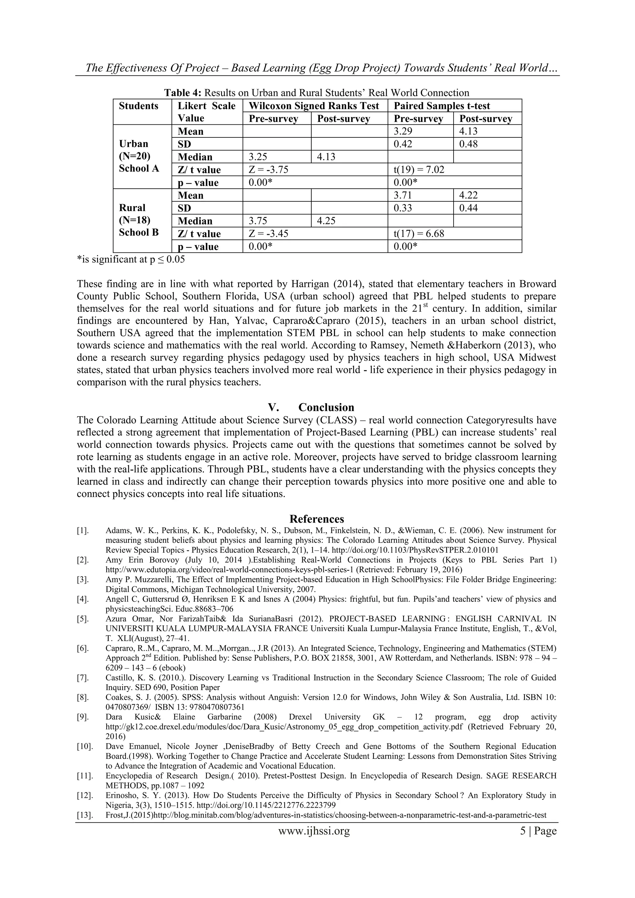 The Effectiveness of Project – Based Learning (Egg Drop Project ...