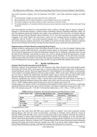 The Effectiveness of Project – Based Learning (Egg Drop Project ...