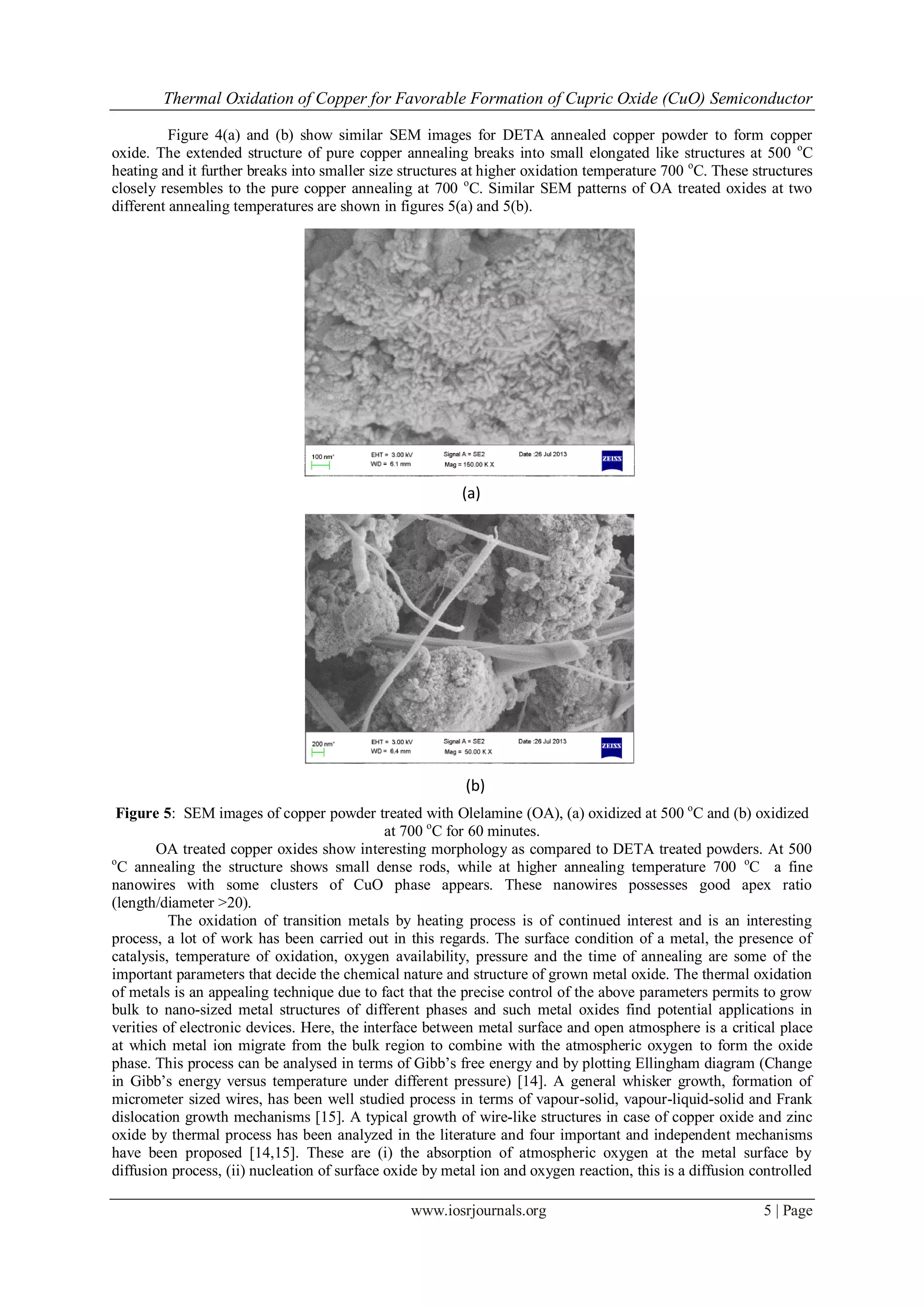 Thermal Oxidation of Copper for Favorable Formation of Cupric Oxide ...