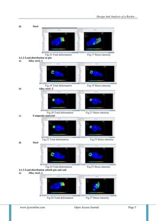 Design And Analysis of a Rocker Arm | PDF