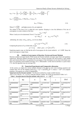 Numerical Study of Some Iterative Methods for Solving Nonlinear Equations | PDF