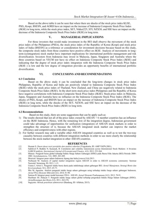 Stock Market Integration of Asean+6 on Indonesia Composite Stock Price ...