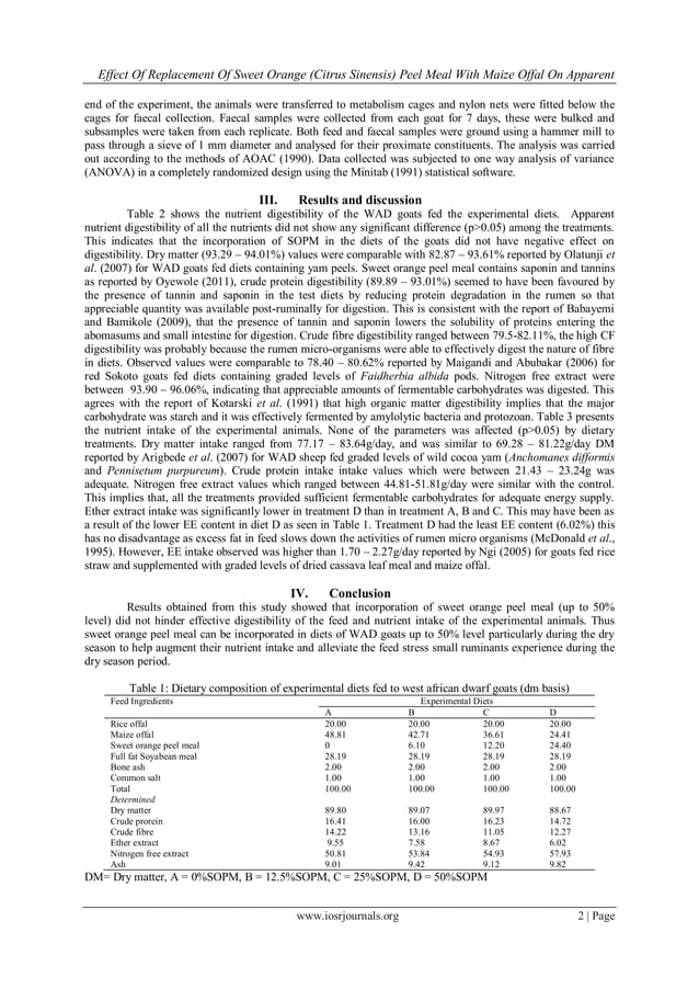 Effect of Replacement of Sweet Orange (Citrus Sinensis) Peel Meal with ...