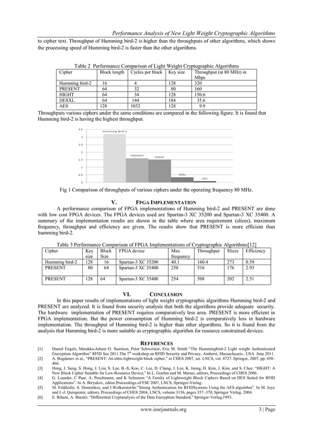 Performance Analysis of New Light Weight Cryptographic Algorithms | PDF | Internet of Things ...