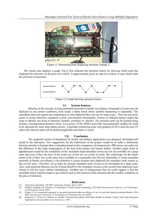 Smartdust Network for Tactical Border Surveillance Using Multiple Signatures | PDF