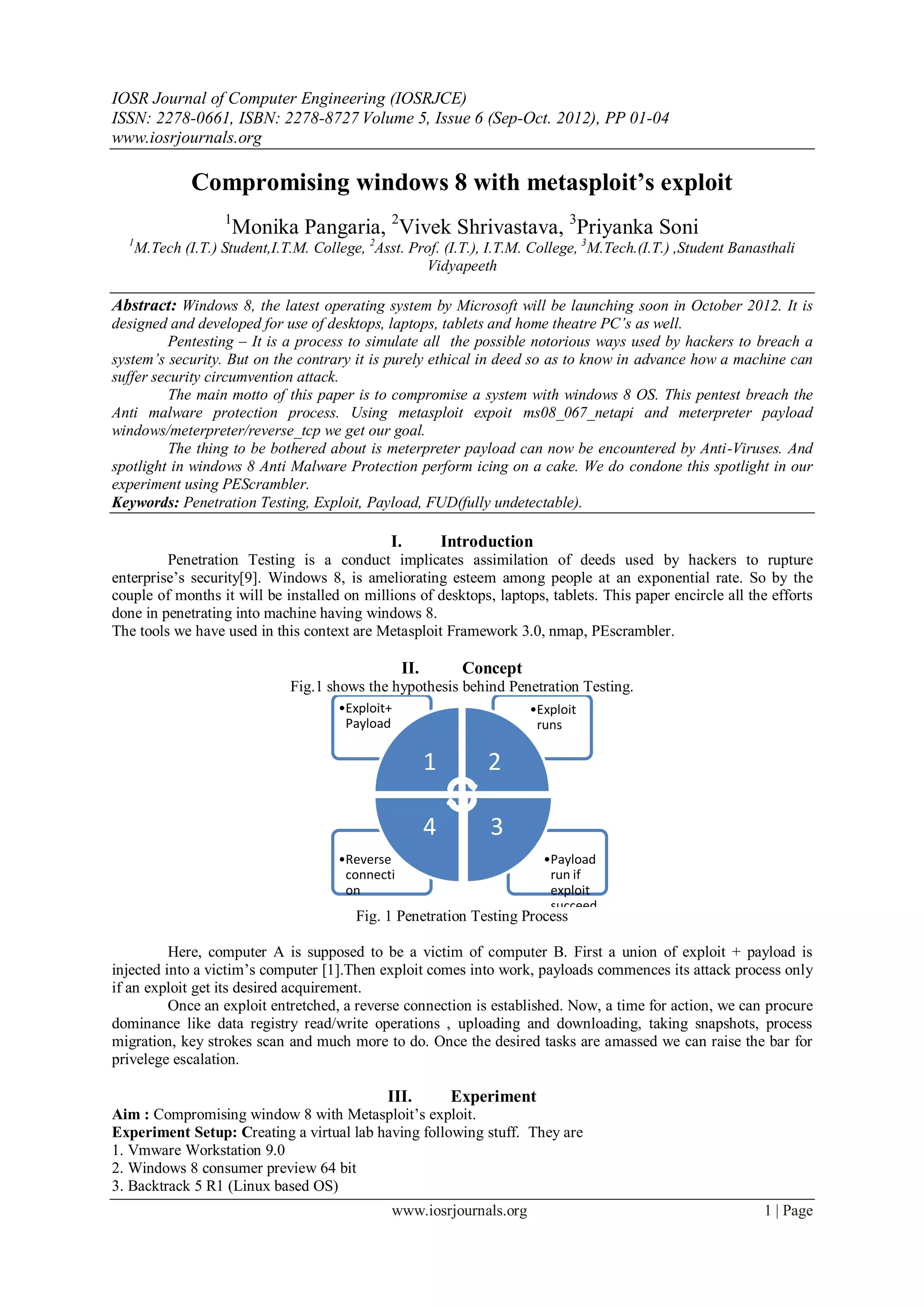 Compromising windows 8 with metasploit’s exploit | PDF