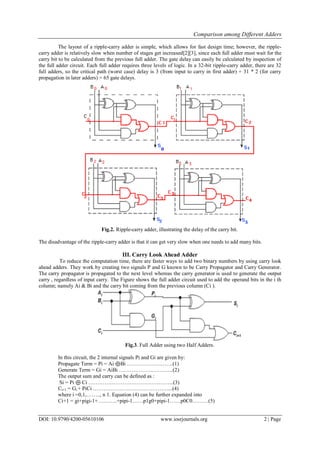 Comparison among Different Adders | PDF