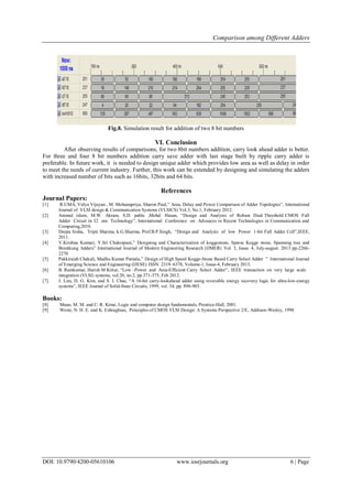 Comparison among Different Adders | PDF