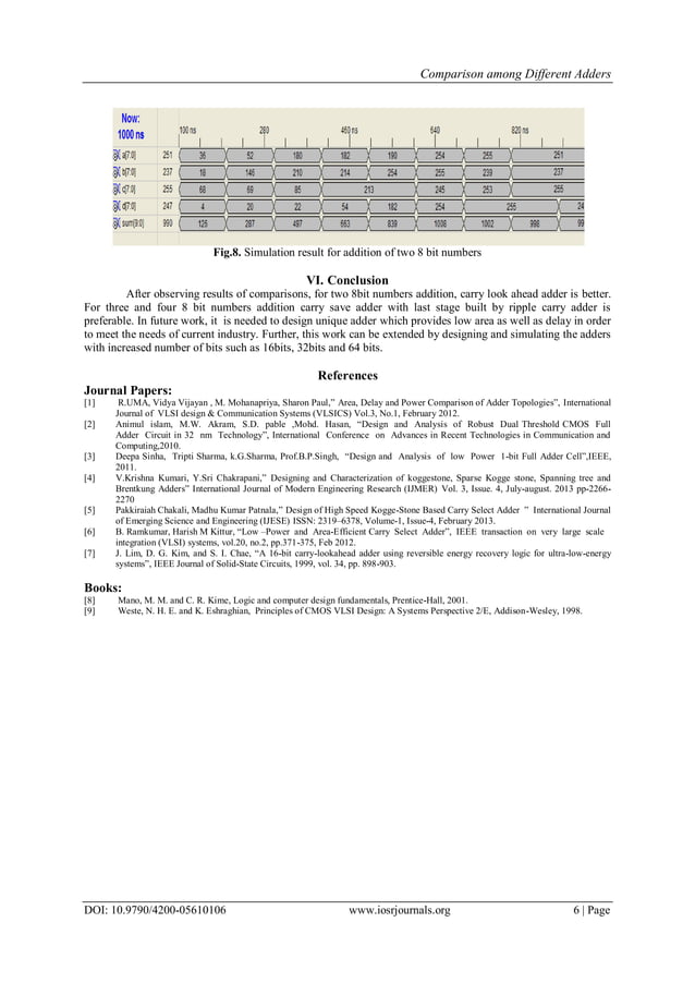 Comparison among Different Adders | PDF