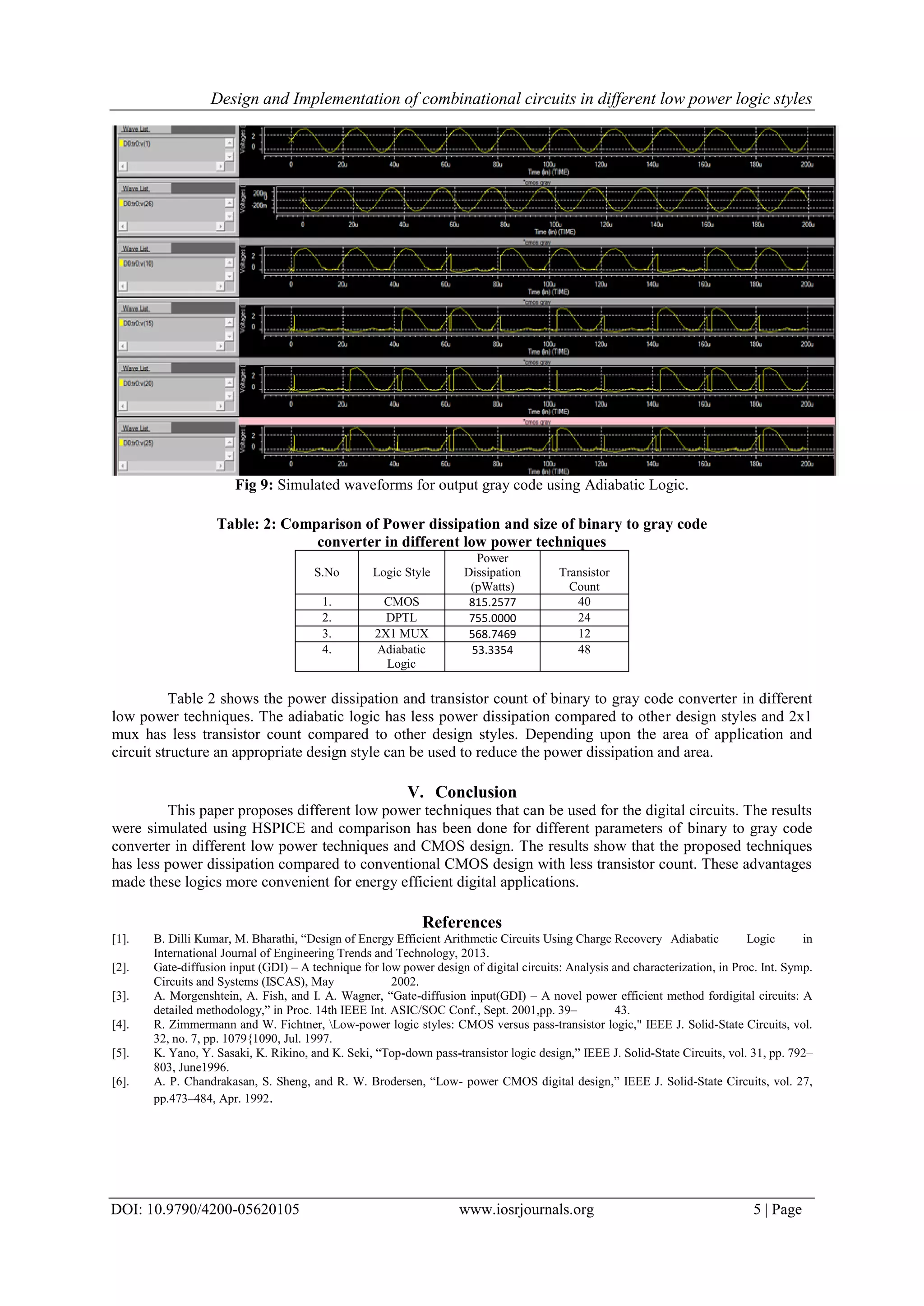 Design And Implementation Of Combinational Circuits In Different Low Power Logic Styles Pdf