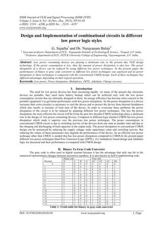 Design and Implementation of combinational circuits in different low power logic styles | PDF