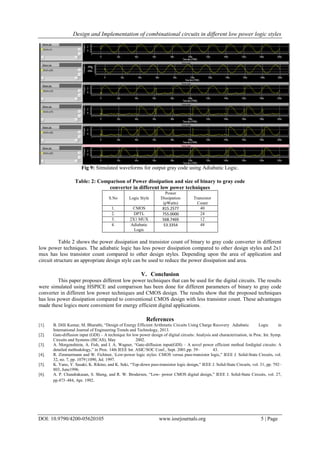 Design and Implementation of combinational circuits in different low power logic styles | PDF