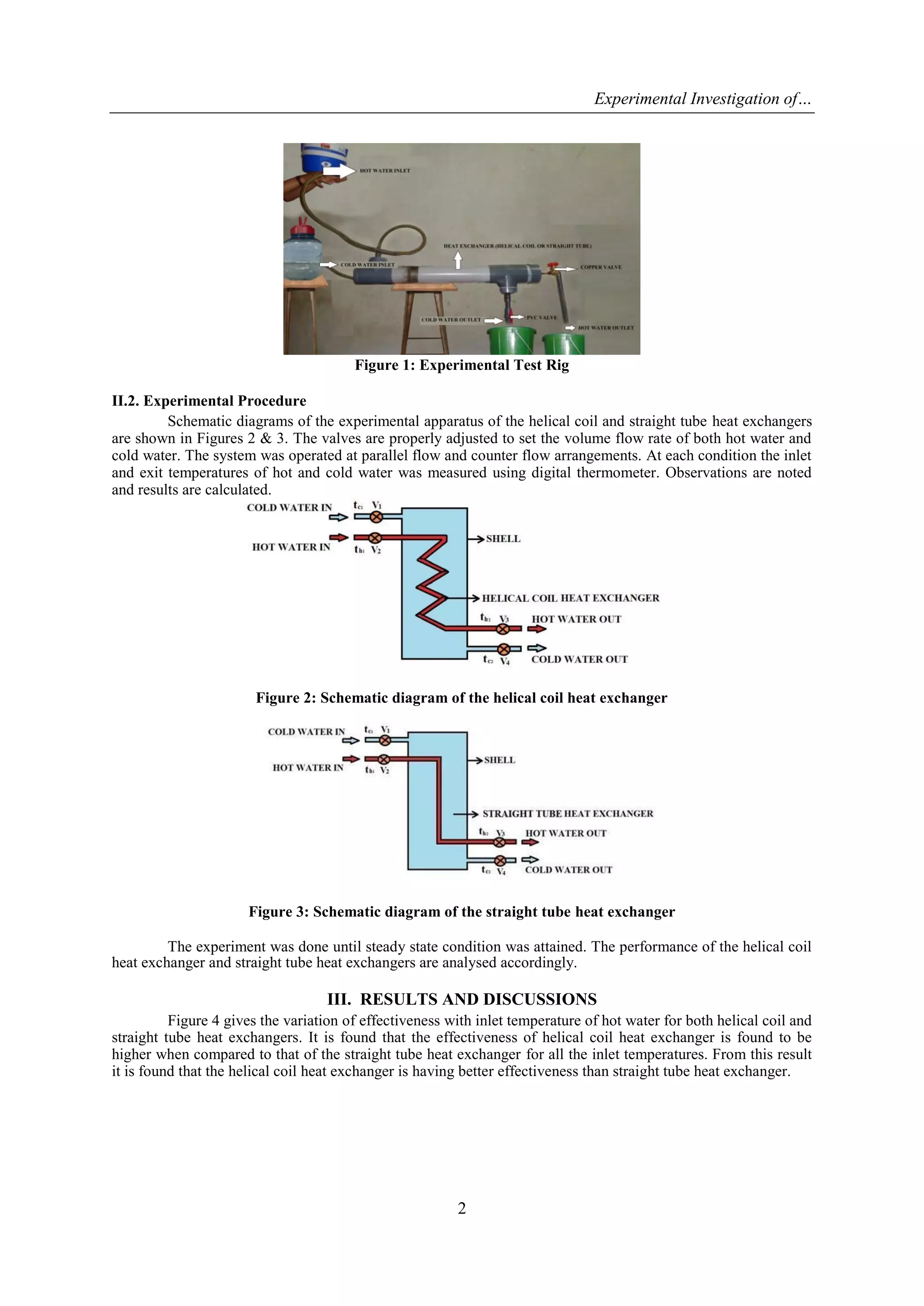 Experimental Investigation of a Helical Coil Heat Exchanger | PDF