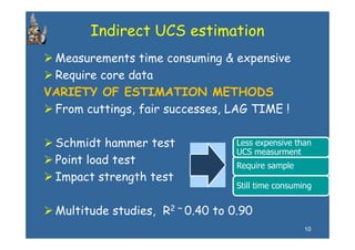 KELESSIDIS_ucs-amireg-09 | PPT
