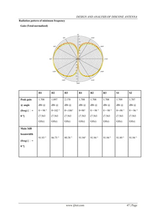 DESIGN AND ANALYSIS OF DISCONE ANTENNA | PDF