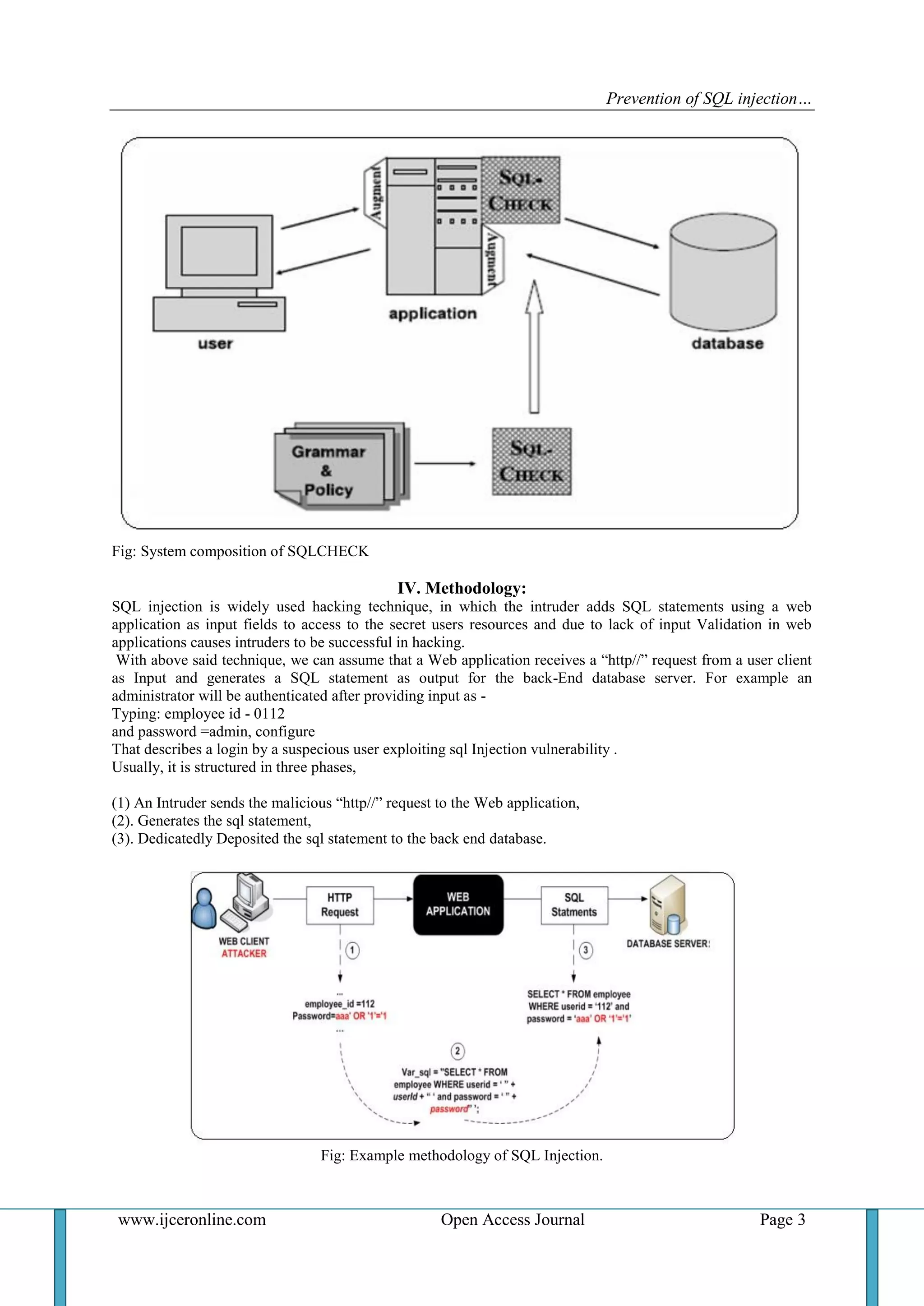 Prevention of SQL injection in E- Commerce | PDF