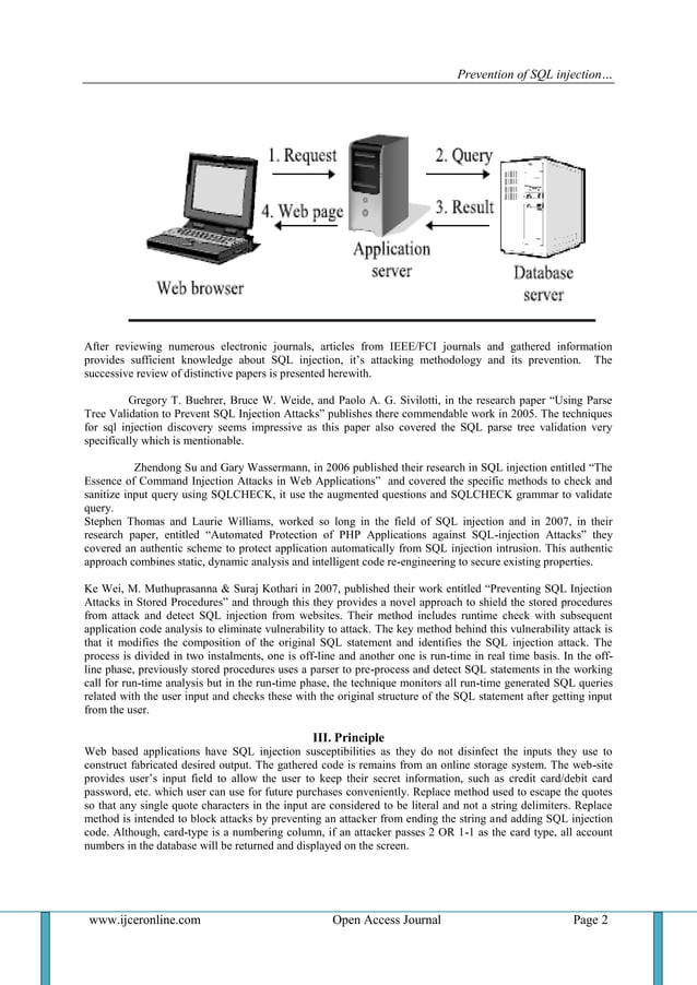 Prevention Of Sql Injection In E Commerce Pdf