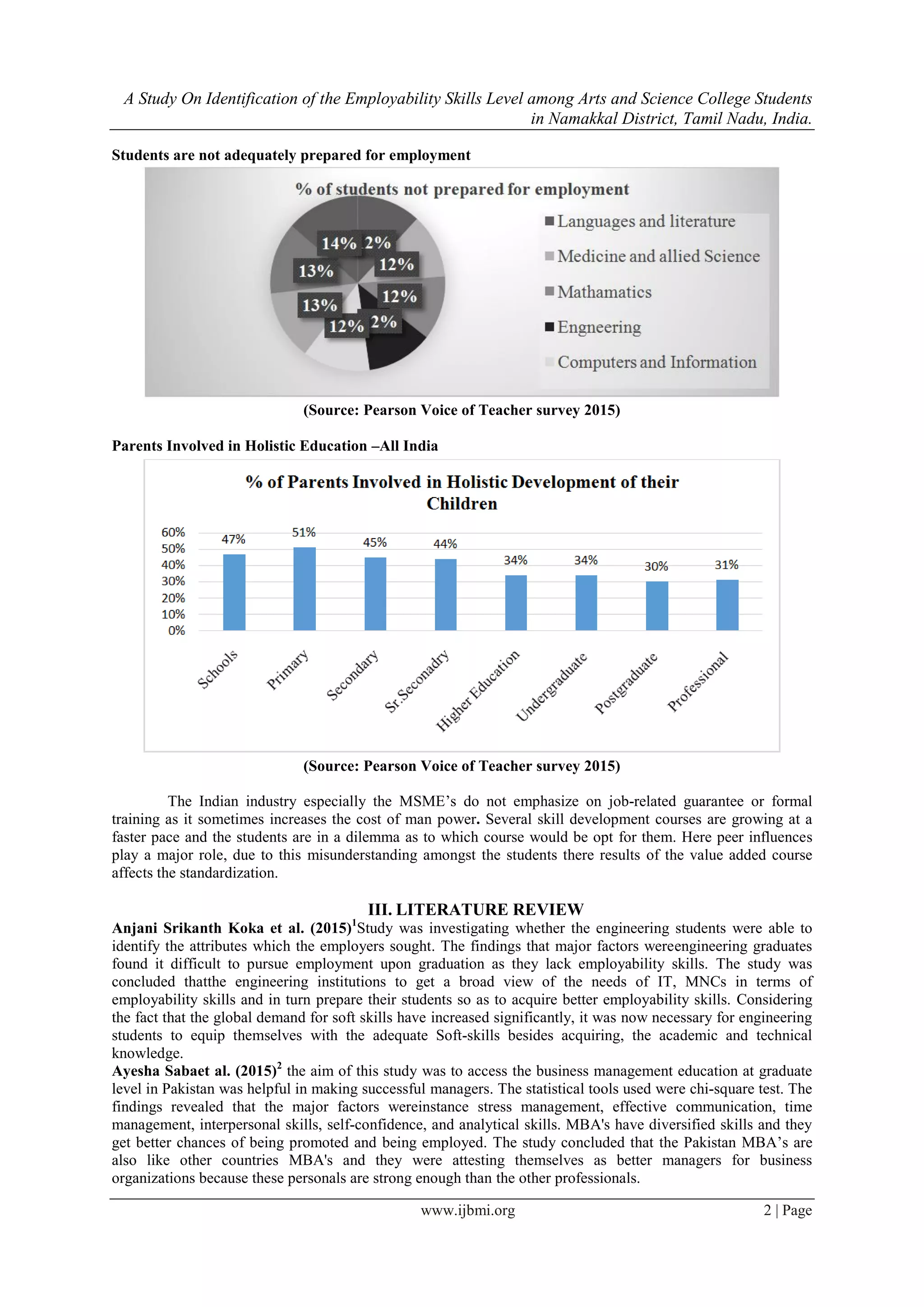 A Study on Identification of the Employability Skills Level among Arts ...