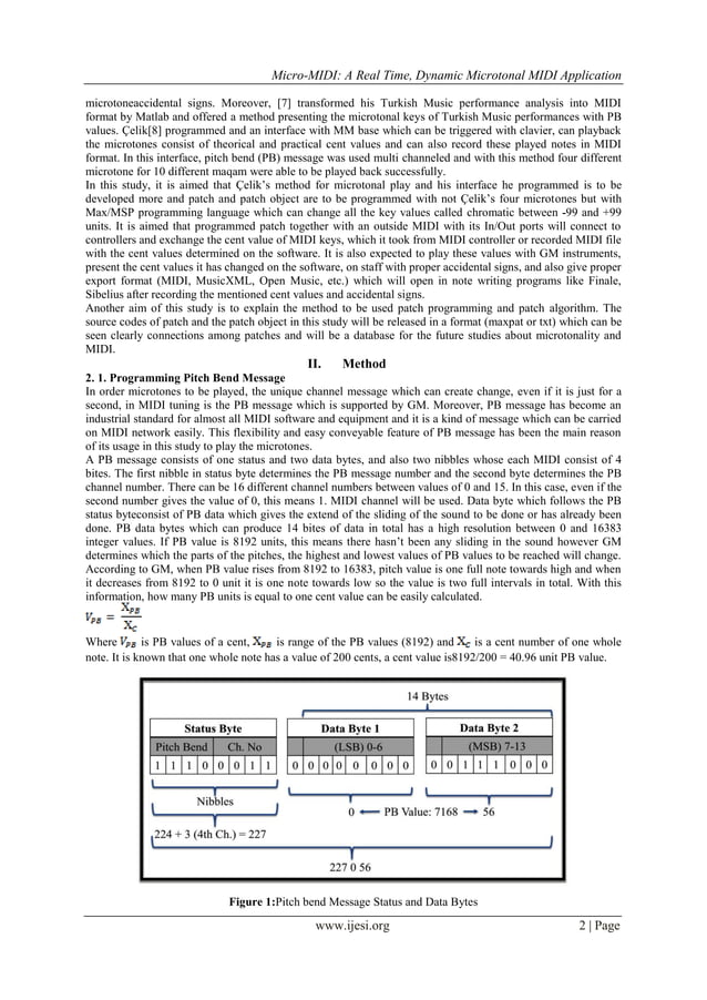 Micro-MIDI: A Real Time, Dynamic Microtonal MIDI Application | PDF