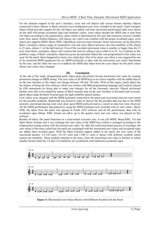 Micro-MIDI: A Real Time, Dynamic Microtonal MIDI Application | PDF