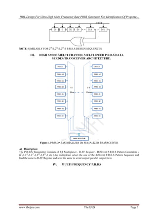 H.D.L Design for Ultra High Multi Frequency Rate P.R.B.S Generator for Identification of ...