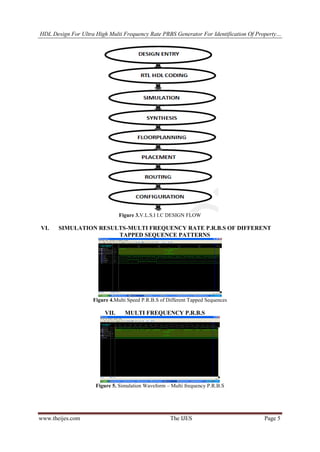 H.D.L Design for Ultra High Multi Frequency Rate P.R.B.S Generator for Identification of ...
