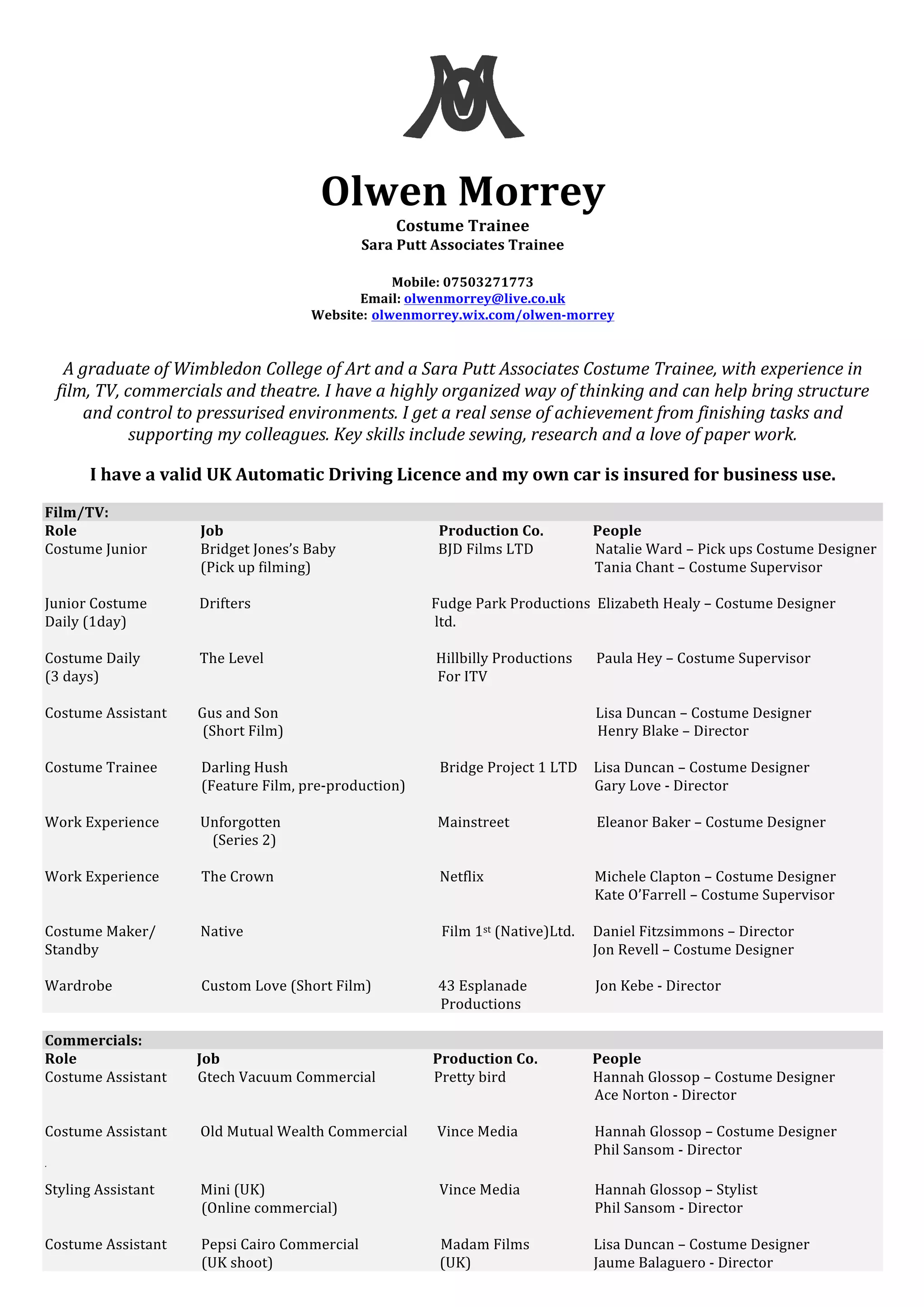 Olwen Morrey CV September 2016 | PDF | Theater | Fine Art