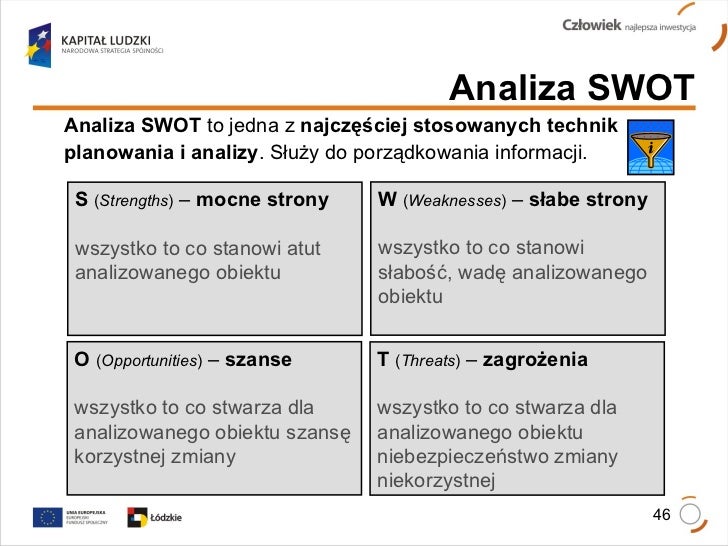 Analiza Swot Przykady Firmy I Osoby Szanse I Zagroenia