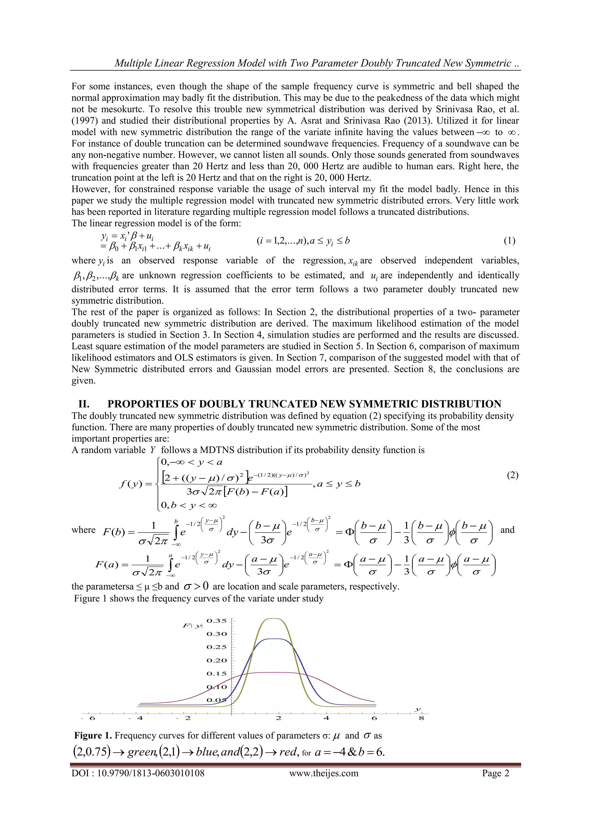 Multiple Linear Regression Model With Two Parameter Doubly Truncated New Symmetric Distributed