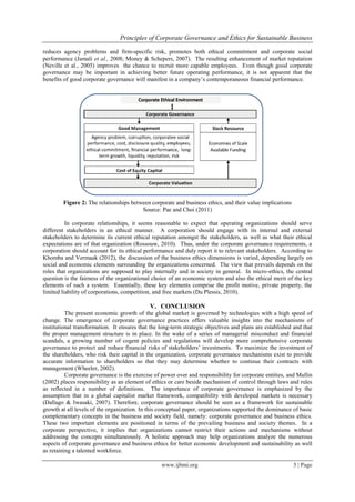Principles of Corporate Governance and Ethics for Sustainable Business ...
