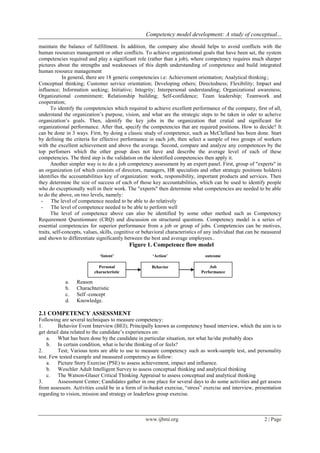 Competency model development: A study of conceptual framework | PDF