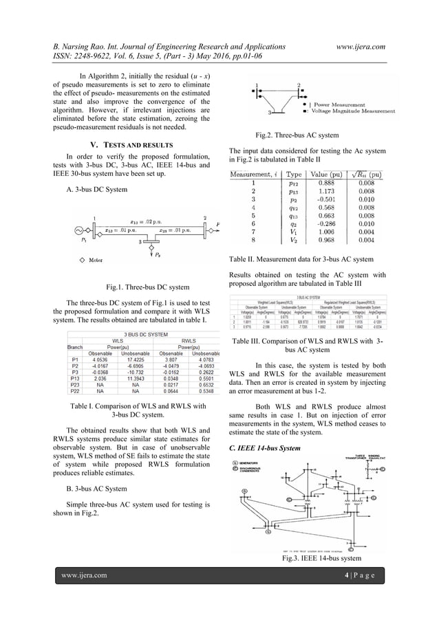 Power System State Estimation Using Weighted Least Squares Wls And
