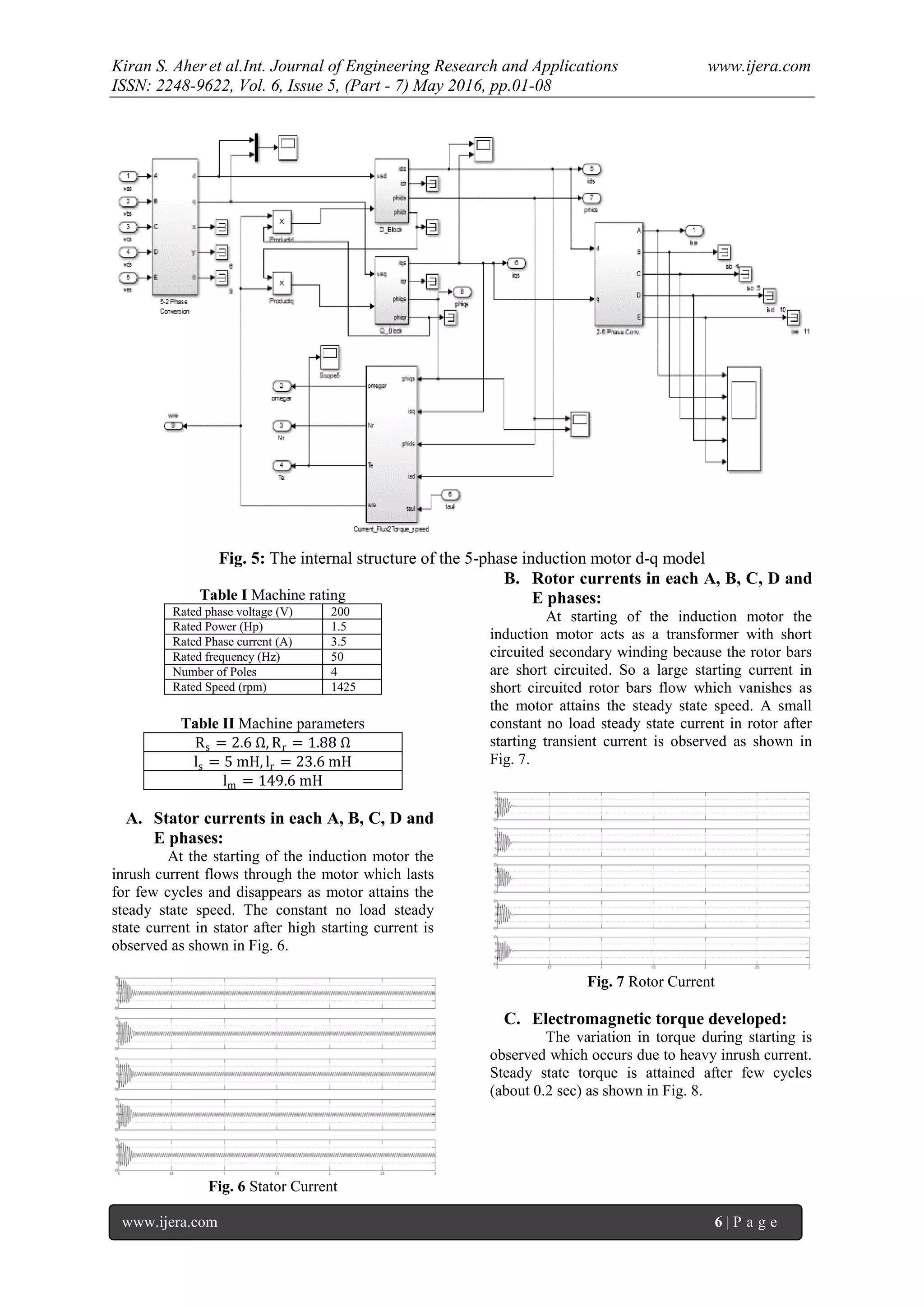 Modeling and Simulation of Five Phase Induction Motor using MATLAB/Simulink | PDF | Radio ...