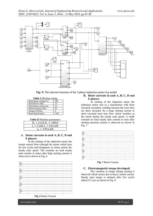 Modeling and Simulation of Five Phase Induction Motor using MATLAB ...