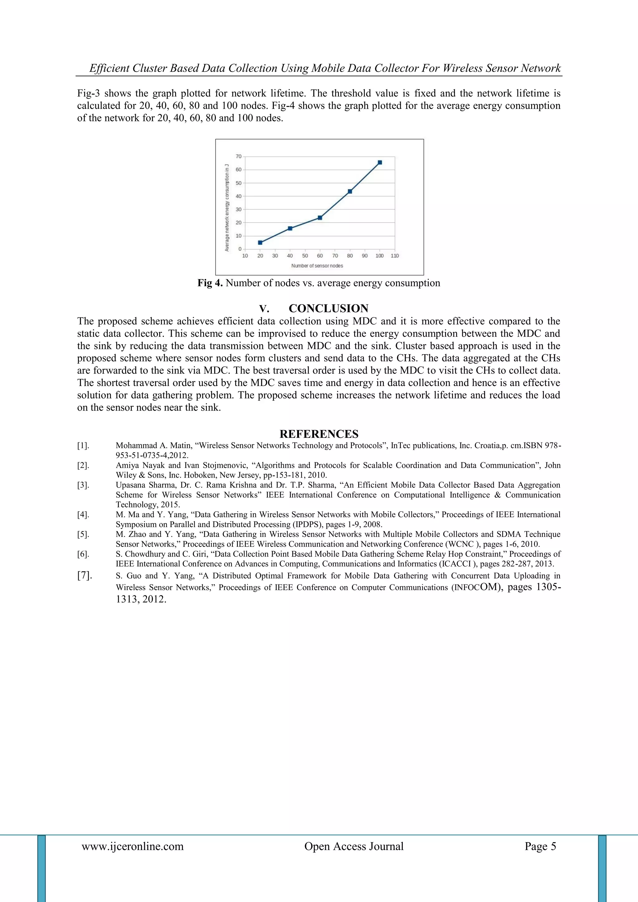 Efficient Cluster Based Data Collection Using Mobile Data Collector For Wireless Sensor Network