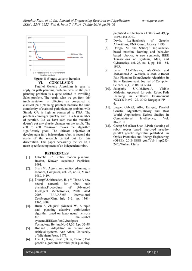 Optimized Robot Path Planning Using Parallel Genetic Algorithm Based On Visible Midpoint Pdf