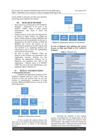 Implementation Of The ISO/IEC 27005 In Risk Security Analysis Of ...